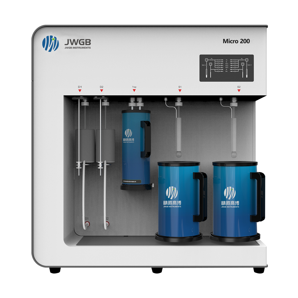 Micro 200 - JWGB Instruments