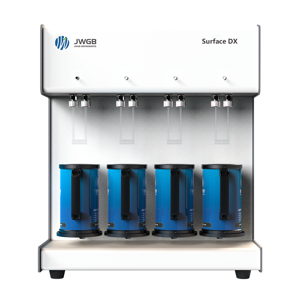 Dynamic Nitrogen Adsorption Specific Surface Area Analyzer Jwgb